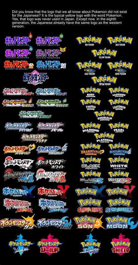 Pokemon Logo Pokemon Symbol Meaning History And Evolution