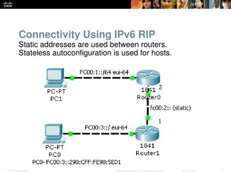 ppt ipv6 and packet tracer powerpoint presentation free download