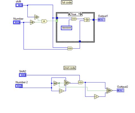 Logical Shift In Fpga Ni Community