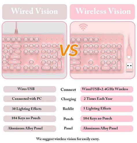 Pink Wireless Gaming Keyboard 104 Keycaps Kawaii Fashion Shop Cute Asian Japanese Harajuku