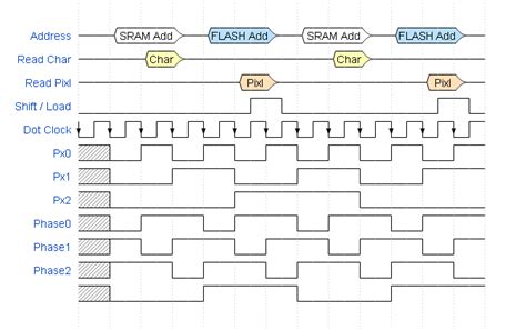 Gallery TRS Compatible Clone Hackaday Io Gallery TRS Compatible Clone Hackaday Io