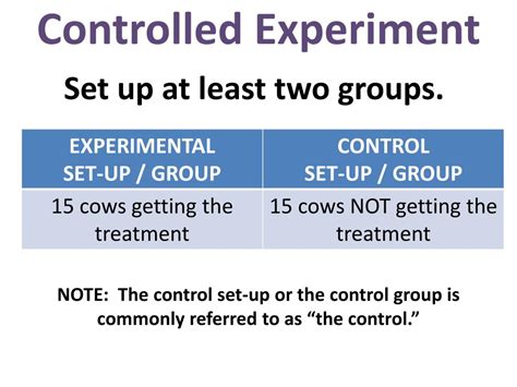 Ppt Designing A Controlled Experiment Powerpoint Presentation Free Download Id6838234
