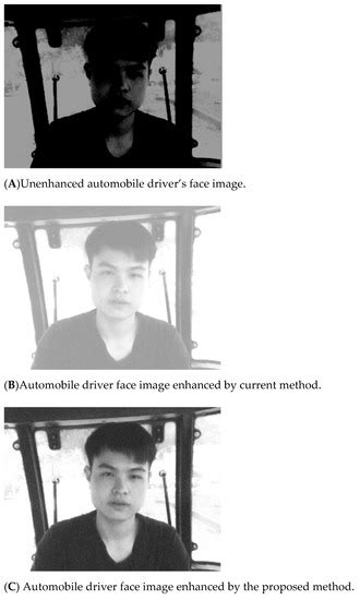 Symmetry Special Issue Mathematical Modeling And Computational Methods In Science And