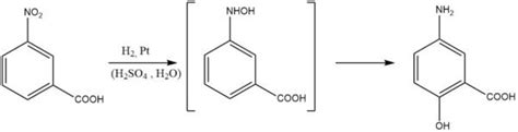 4 Aminophenol Derivatives