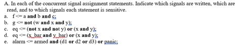 Solved A In Each Of The Concurrent Signal Assignment