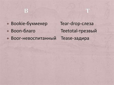 Звуки в английском языке Online Presentation