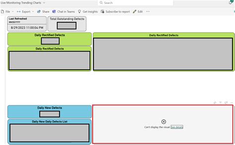 Error Code Couldnt Load The Data For This Visua Microsoft Fabric Community