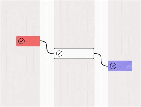 Managing Tasks And Dependencies With Timeline