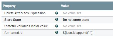 Apache Nifi Append Function Stack Overflow