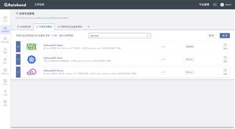 Kubernetes Gateway Api 深入解读和落地指南 知乎