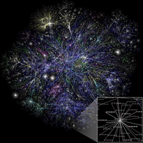 The Internet Visualized Routing Paths Rinterestingasfuck