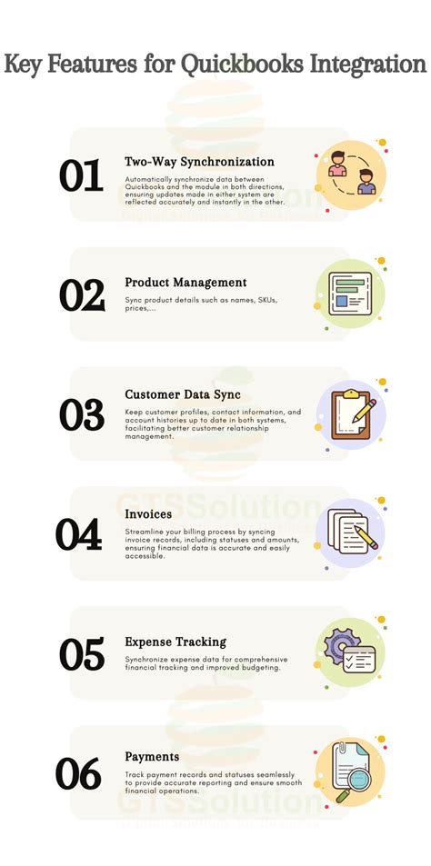 Quickbooks Integration Module For Perfex Crm By Greentechsolutions