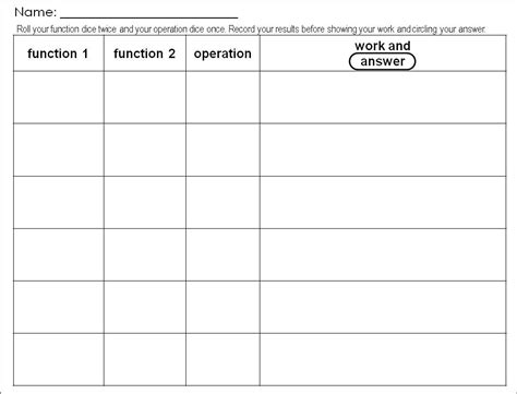 Scaffolded Math And Science Editable Function Operations Dice