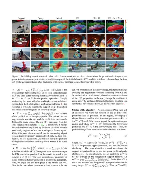 Few Shot Segmentation Without Meta Learning A Good Transductive Inference Is All You Need Deepai