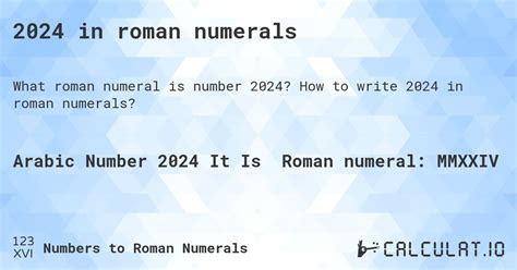 2024 In Roman Numerals Calculatio