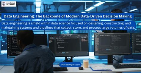 Data Engineering The Backbone Of Modern Data Driven Decision Making
