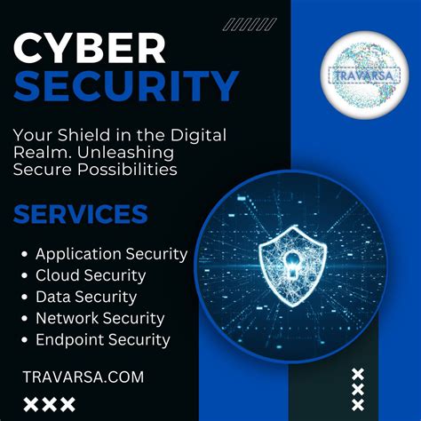 Rohan Shaw On Linkedin Software Programmer Cloud Phishing Cybersecuritytraining Networking