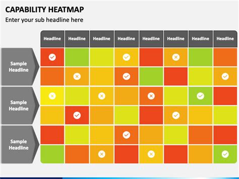 Powerpoint Heat Map Template
