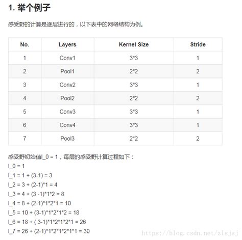 cnn的感受野，参数量，计算量 20 20的图片进行cnn需要多少数据 csdn博客