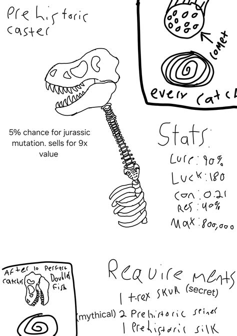 my little concepts for roblox fisch the prehistoric update long ago