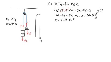 Solvedssm Two Objects 450 And 210 Kg Are Connected By A Massless