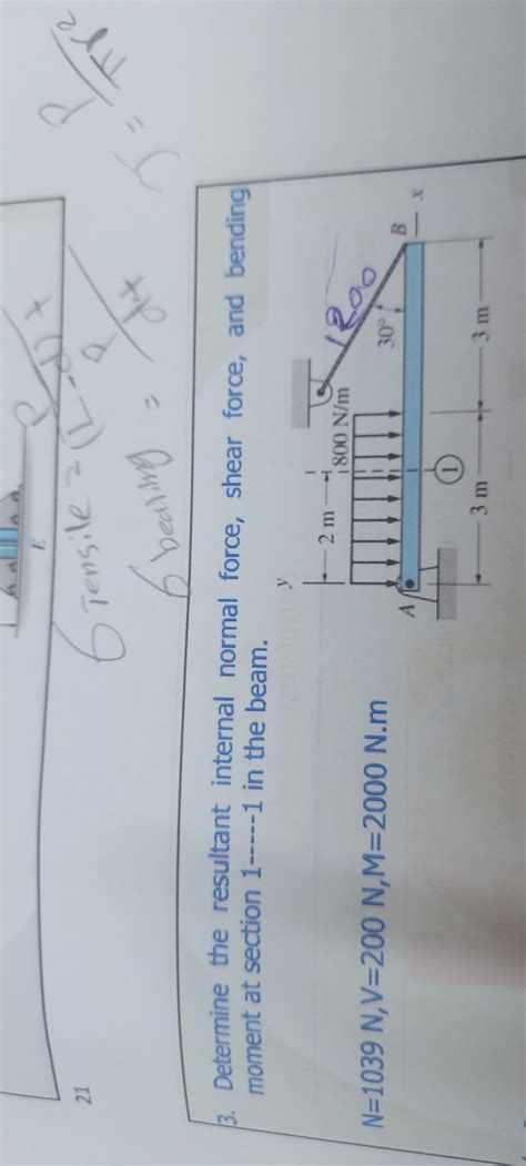 3 Determine The Resultant Internal Normal StudyX