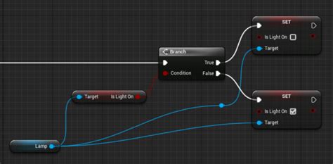 How To Reference A Blueprint From Another Blueprint In Unreal Engine Jay Versluis