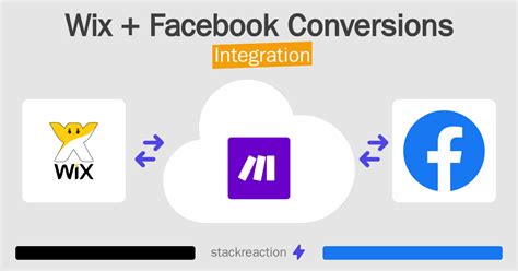 How To Connect Wix And Facebook Conversions App Integrations Stackreaction