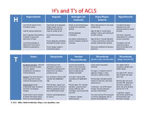 Brady Algorithm Reference Material AHA ACLS Adult Bradycardia Algorithm Bradyarrhythmia