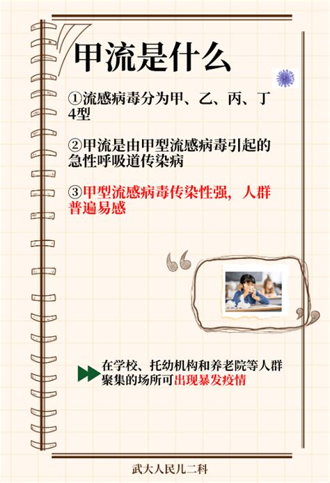 甲流来袭孩子如何预防奥司他韦怎么吃 武大云 诊疗 时间