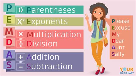 Pemdas Problems Examples And Tips For Success