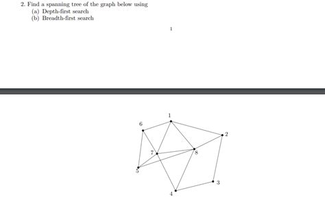 solved 2 find a spanning tree of the graph below using a