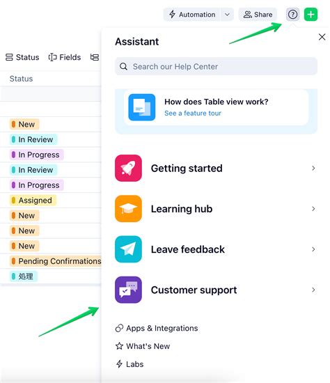 Contact Wrike Customer Support Wrike Help Center
