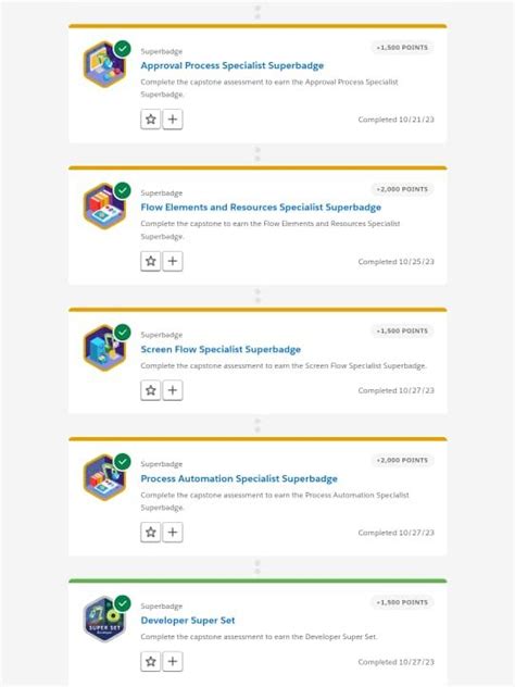 Karthik Reddy On Linkedin Smartinternz Salesforce Smartinternz