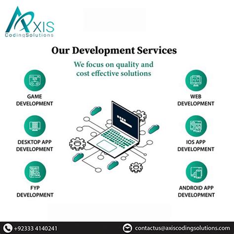 axis coding solutions on linkedin developmentservices innovation