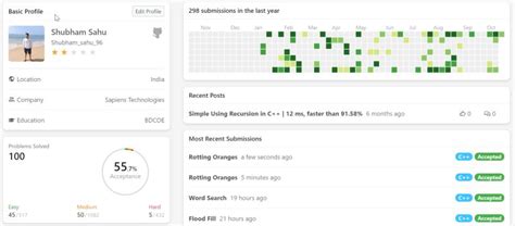 Leetcode Consistency Learning Dsa Shubham Sahu