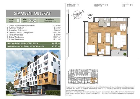 Liman 4 Novogradnja Novi Sad Telep Prodaja Novogradnje Novi Sad