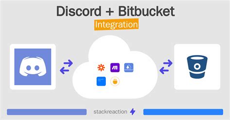 How To Connect Discord And Bitbucket App Integrations Stackreaction
