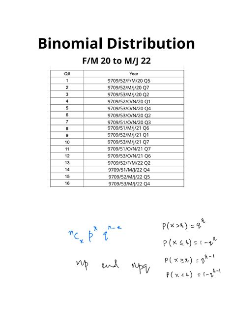 SOLUTION S Binomial And Normal Approx Solved March Onwards Thursday Jan Studypool