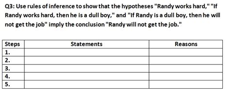 solved use rules of inference to show that the hypotheses