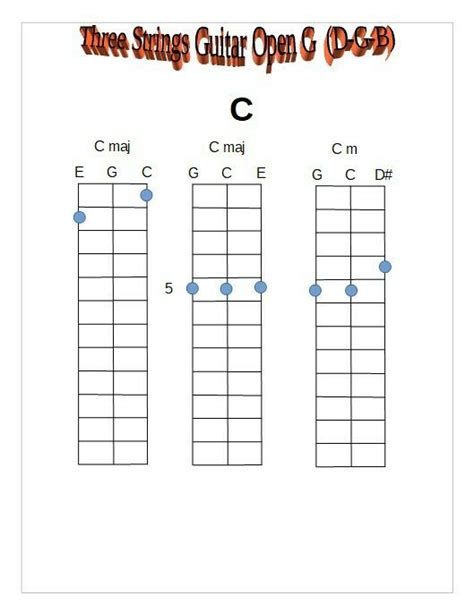 Three Strings Guitar Open G C