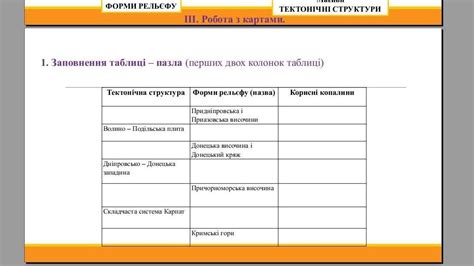 1 Заповнення таблиці пазла перших двох колонок таблиці Тектонічна структура форми рельефу