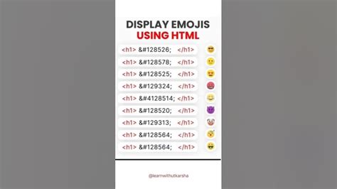 How To Insert Emoji In Html How To Use Emoji In Html Code Emoji Html Css Emoji In Html