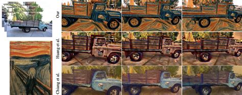 Latest Computer Vision Research From Cornell And Adobe Proposes An