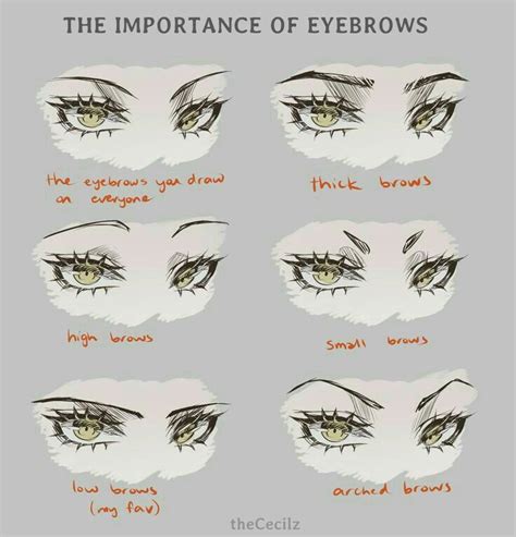 How To Draw Seductive Eyes Drawing Word Searches