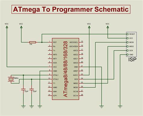 Burning Bootloaders Into Avrs Using Arduino Trybotics