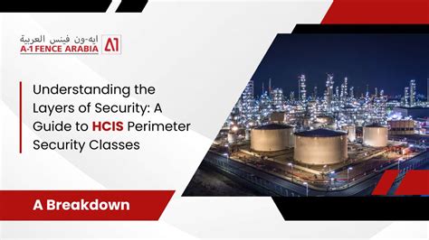 Hcis Standard Saudi Arabia Requirements For Class 3 And Class 4 Fence
