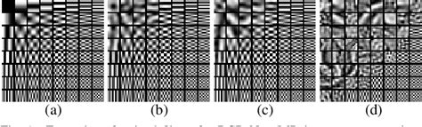 figure 1 from deep bcd net using identical encoding decoding cnn structures for iterative image