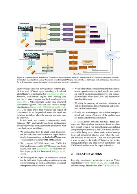 Transformers In Self Supervised Monocular Depth Estimation With Unknown