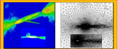 32 A Adjoint Based Adaptation Parameter B Adapted Grid